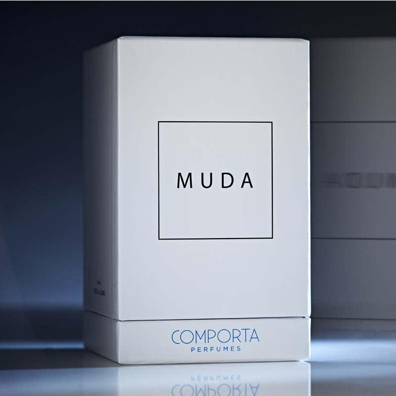 MUDA – Interpret LAB